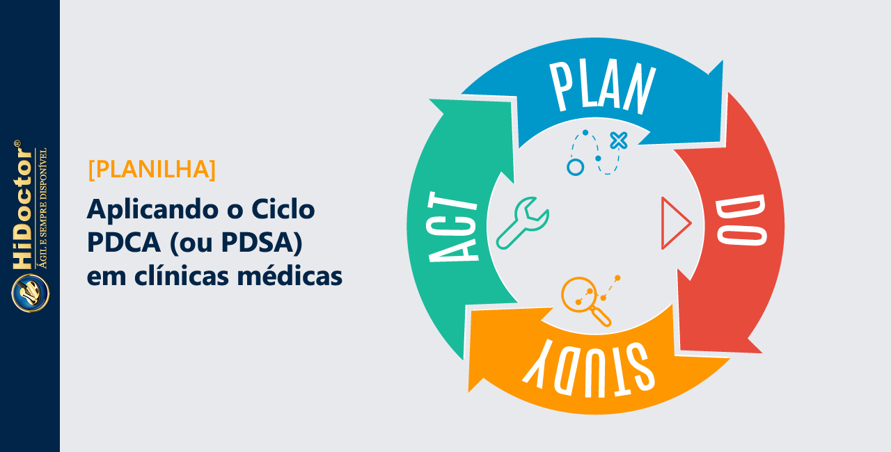 Gabarito Da Planilha De Mudanca De Fase